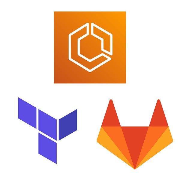 Saba Orkoshneli on LinkedIn: Zero-Downtime Deployments with ECS using ... Saba Orkoshneli on LinkedIn: Zero-Downtime Deployments with ECS using ...