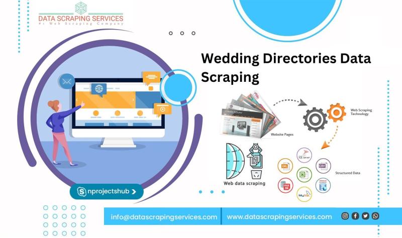 Shivani T on LinkedIn: USA Wedding Directories Data Scraping Shivani T on LinkedIn: USA Wedding Directories Data Scraping