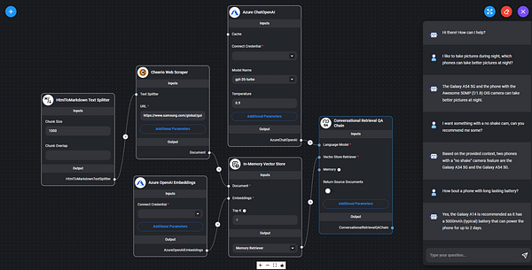 Damian Dąbrowski on LinkedIn: Effortless Deployment of FlowiseAI on ... Damian Dąbrowski on LinkedIn: Effortless Deployment of FlowiseAI on ...
