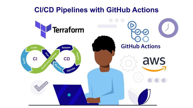 Juan Palacios Yañez on LinkedIn: 🚨 Deploy Dynamic Web Apps on AWS with ... Juan Palacios Yañez on LinkedIn: 🚨 Deploy Dynamic Web Apps on AWS with ...