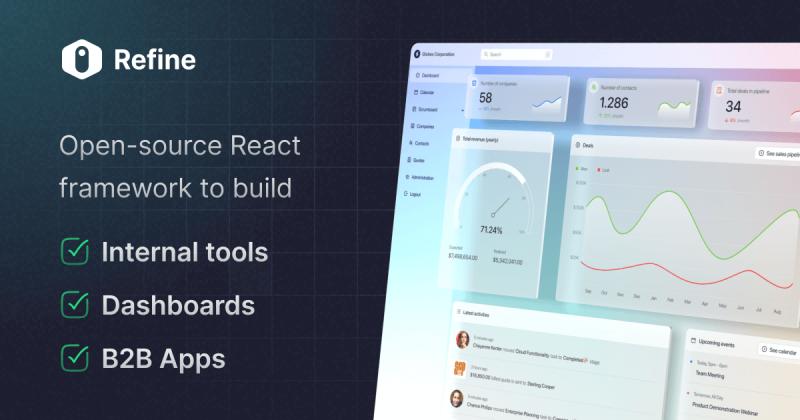 Refine on LinkedIn: refine | Build your React-based CRUD applications ... Refine on LinkedIn: refine | Build your React-based CRUD applications ...