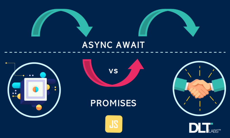 Abubakar Zakari on LinkedIn: Exploring the Javascript Promises, async ... Abubakar Zakari on LinkedIn: Exploring the Javascript Promises, async ...