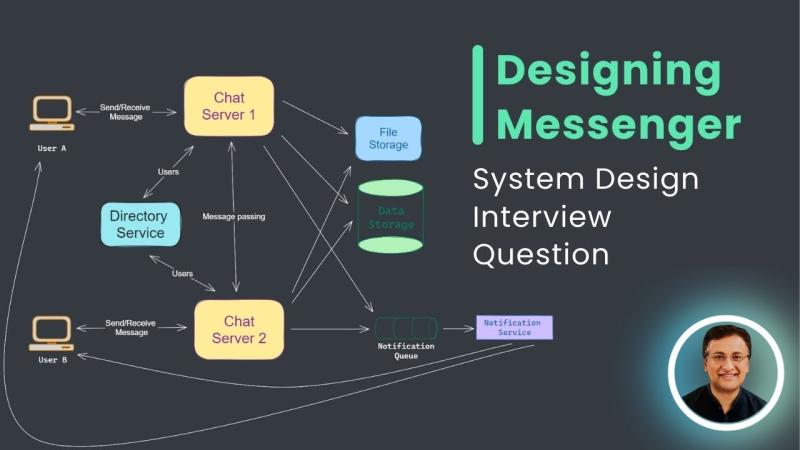 SHANTNU SHAHI 🇮🇳 on LinkedIn: Designing Messenger - System Design ... SHANTNU SHAHI 🇮🇳 on LinkedIn: Designing Messenger - System Design ...