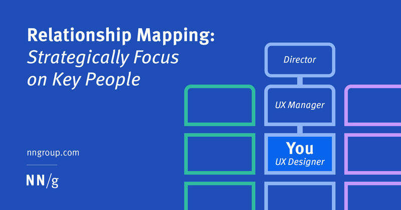Jinny Chung on LinkedIn: Relationship Mapping: Identify Key Teams ... Jinny Chung on LinkedIn: Relationship Mapping: Identify Key Teams ...