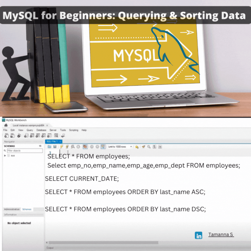 Tamanna S. on LinkedIn: MySQL for Beginners: Querying & Sorting Data ... Tamanna S. on LinkedIn: MySQL for Beginners: Querying & Sorting Data ...
