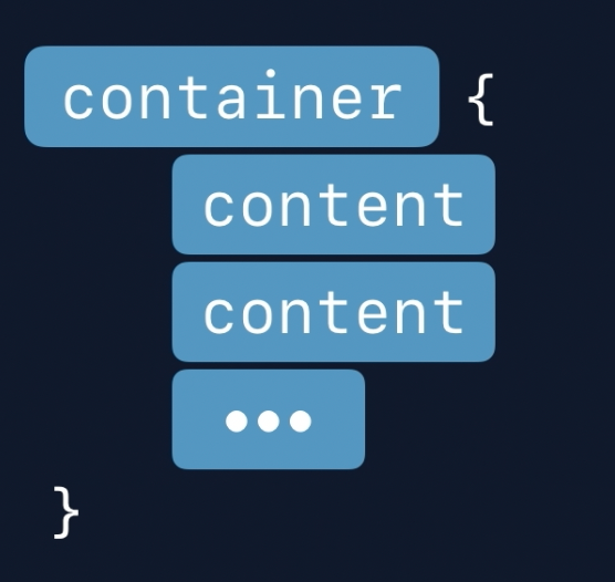 Valibabu Shaik on LinkedIn: SwiftUI-Container View’s hierarchy Valibabu Shaik on LinkedIn: SwiftUI-Container View’s hierarchy