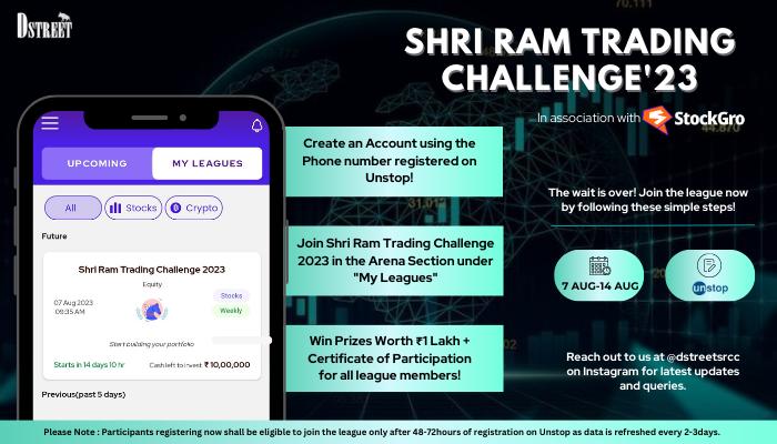 ABIN SEBASTIAN on LinkedIn: Shri Ram Trading Challenge ABIN SEBASTIAN on LinkedIn: Shri Ram Trading Challenge