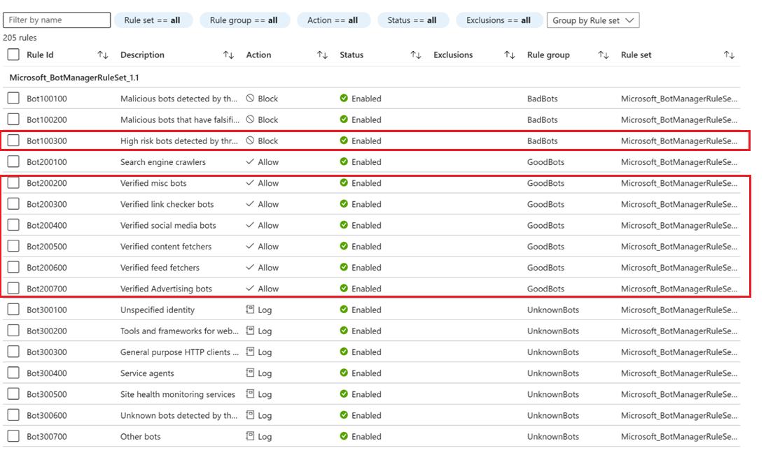 Paul Paginton on LinkedIn: General availability of Azure WAF Bot ... Paul Paginton on LinkedIn: General availability of Azure WAF Bot ...
