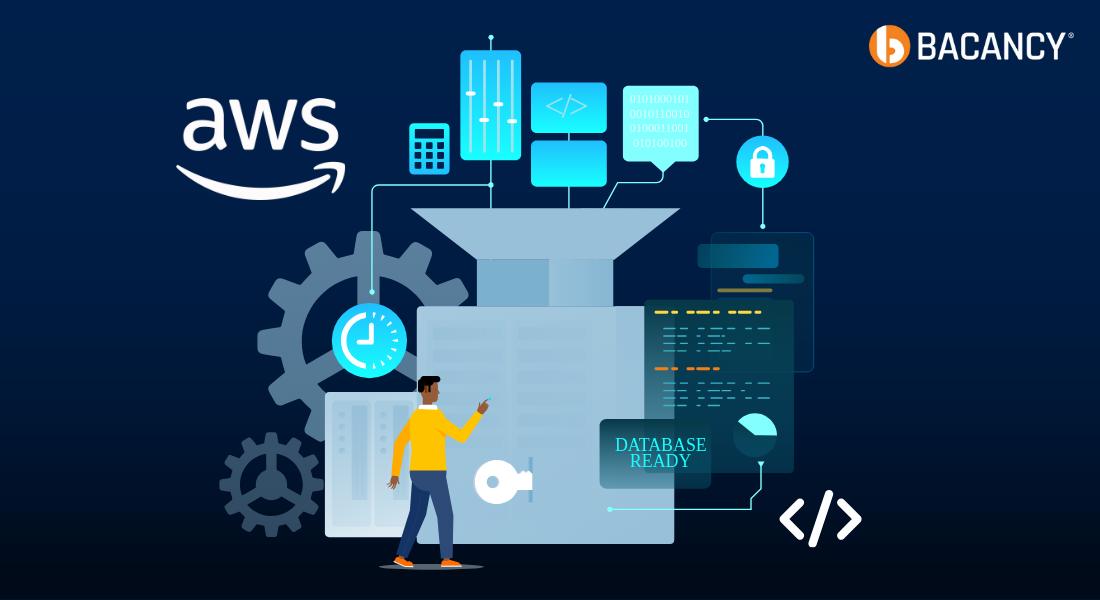 Ripal shah on LinkedIn: What is AWS Well Architected Tool: Uncovering ... Ripal shah on LinkedIn: What is AWS Well Architected Tool: Uncovering ...