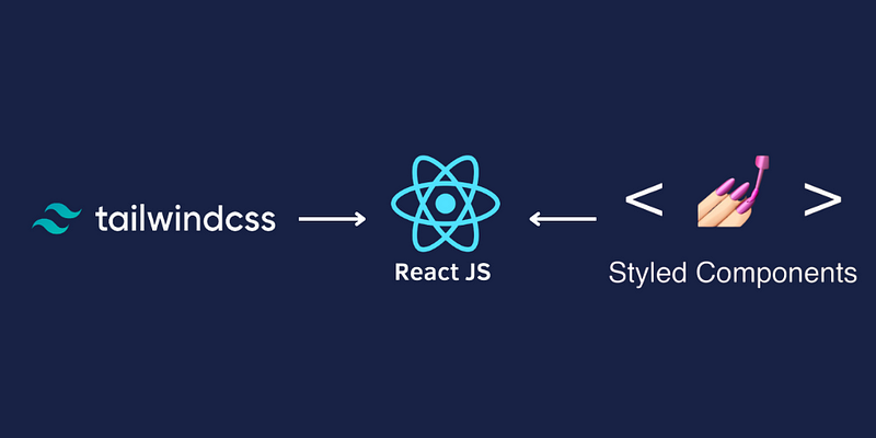 Ojebiyi Fulness on LinkedIn: Tailwind CSS vs. Styled-Components for ... Ojebiyi Fulness on LinkedIn: Tailwind CSS vs. Styled-Components for ...
