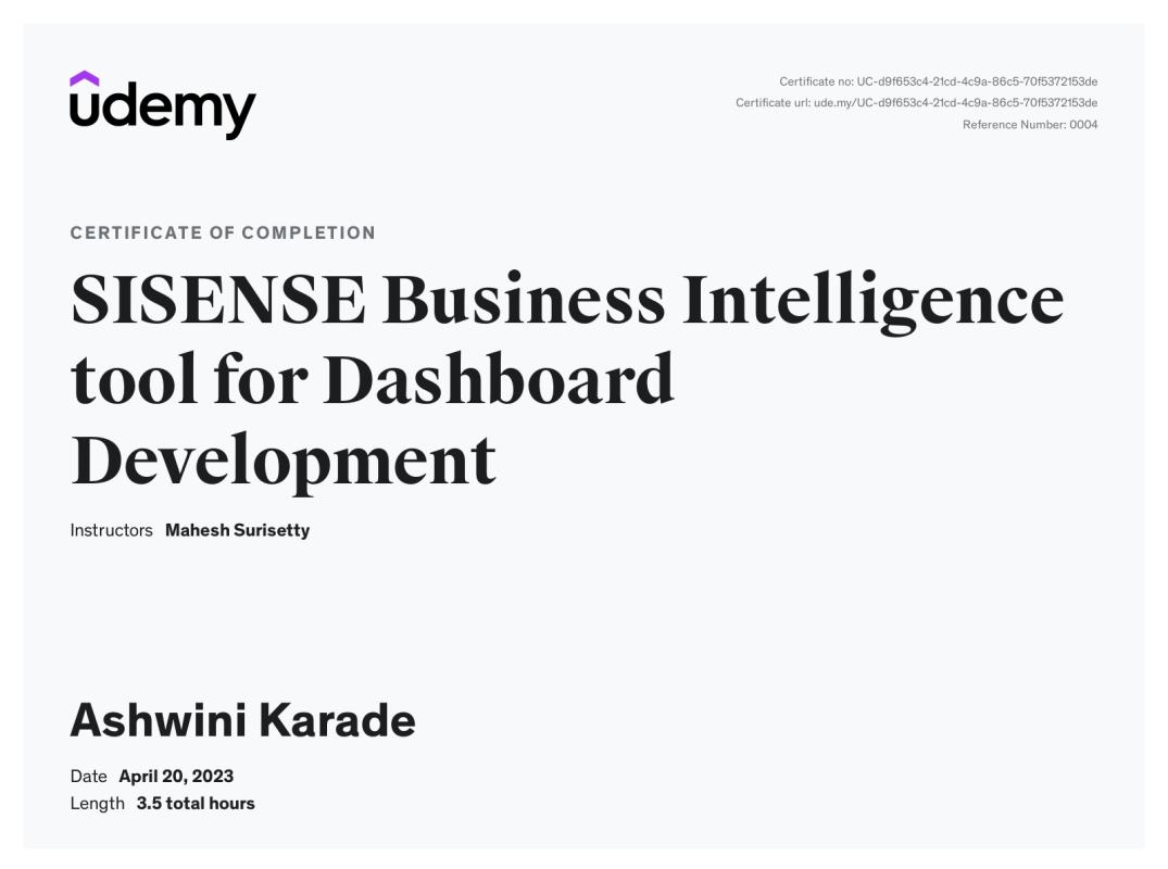 Ashwini karade on LinkedIn: Udemy Course Completion Certificate Ashwini karade on LinkedIn: Udemy Course Completion Certificate