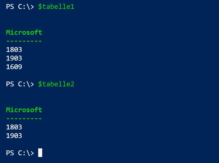 Patrick Gruenauer on LinkedIn: PowerShell: Comparing two Objects with ... Patrick Gruenauer on LinkedIn: PowerShell: Comparing two Objects with ...