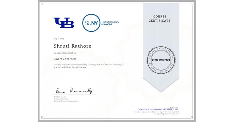 Shruti Rathore on LinkedIn: Completion Certificate for Smart Contracts Shruti Rathore on LinkedIn: Completion Certificate for Smart Contracts