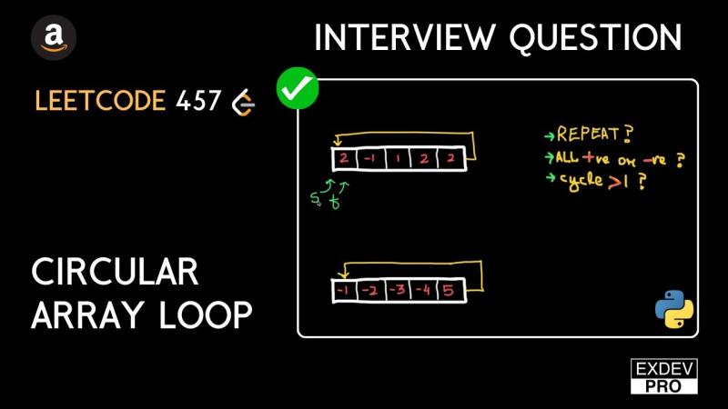 Suraj Sharma on LinkedIn: Circular Array Loop | LeetCode 457 | Python ... Suraj Sharma on LinkedIn: Circular Array Loop | LeetCode 457 | Python ...