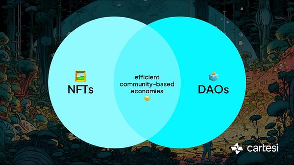Cartesi on LinkedIn: NFTs & DAOs: And their role in efficient community ... Cartesi on LinkedIn: NFTs & DAOs: And their role in efficient community ...