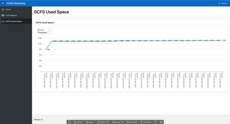 Albert Rabassa on LinkedIn: VMware VCDR reporting app with Oracle APEX Albert Rabassa on LinkedIn: VMware VCDR reporting app with Oracle APEX