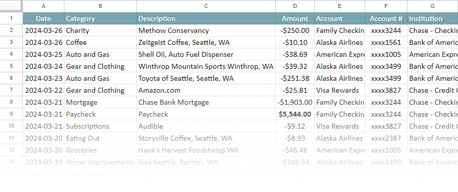 APPS4GS on LinkedIn: Split Google sheet into multiple sheets or files APPS4GS on LinkedIn: Split Google sheet into multiple sheets or files