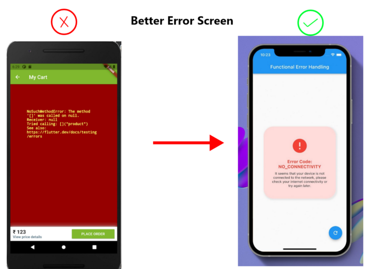 Ufuk Sahin on LinkedIn: Building an Effective Error Handling System in ... Ufuk Sahin on LinkedIn: Building an Effective Error Handling System in ...