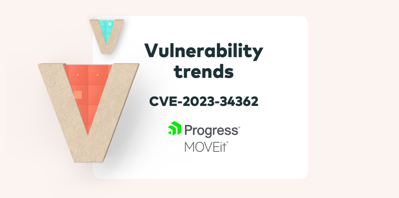 Derek Hays on LinkedIn: CVE-2023-34362: MOVEIt Transfer zero-day ... Derek Hays on LinkedIn: CVE-2023-34362: MOVEIt Transfer zero-day ...