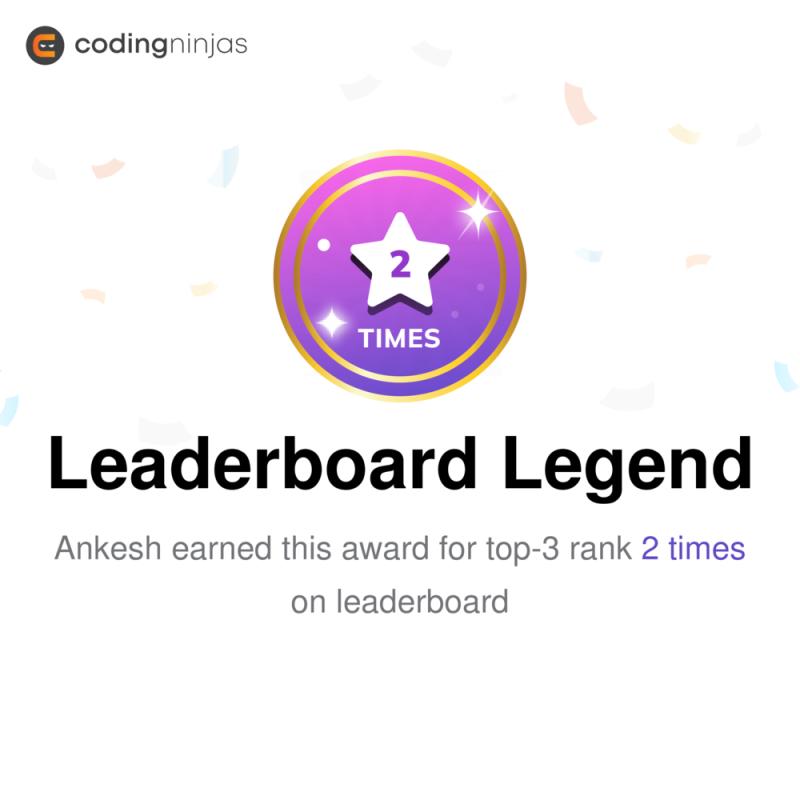 Proud to share Leaderboard Legend Achievement | Ankesh Kumar Pandey ... Proud to share Leaderboard Legend Achievement | Ankesh Kumar Pandey ...