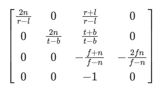 Gaussian Splatting on LinkedIn: A Python Engineer’s Introduction to 3D ... Gaussian Splatting on LinkedIn: A Python Engineer’s Introduction to 3D ...