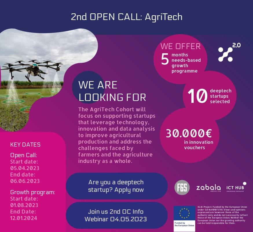 Anamaria Magri Pantea on LinkedIn: X2.0 launches the 2nd Open Call in ... Anamaria Magri Pantea on LinkedIn: X2.0 launches the 2nd Open Call in ...