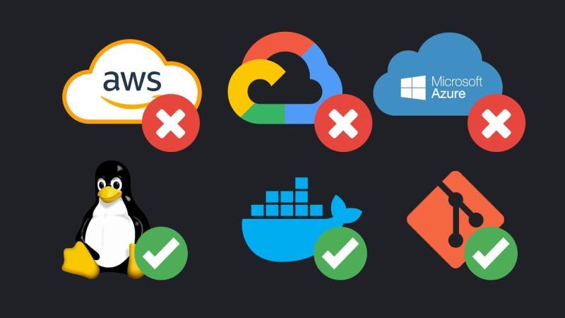 Gowtham Gopal on LinkedIn: The cloud is over-engineered and overpriced ... Gowtham Gopal on LinkedIn: The cloud is over-engineered and overpriced ...