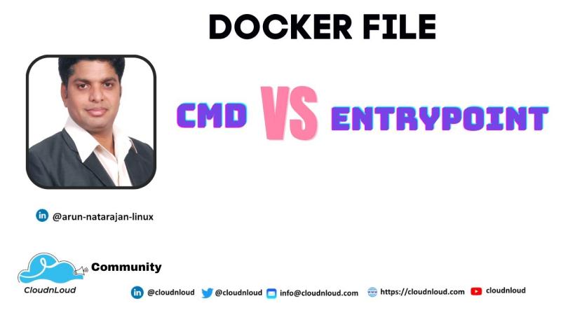 Moole Muralidhara Reddy (DevOps ,Cloud , SRE, SME and Solution ... Moole Muralidhara Reddy (DevOps ,Cloud , SRE, SME and Solution ...