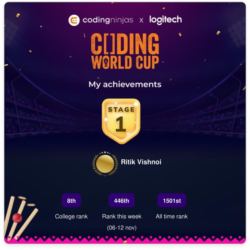 Ritik . on LinkedIn: Coding World Cup Ritik . on LinkedIn: Coding World Cup