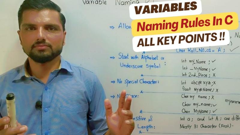 Muhammad Altaf on LinkedIn: C Variable Names Rules {Hindi} | Naming ... Muhammad Altaf on LinkedIn: C Variable Names Rules {Hindi} | Naming ...