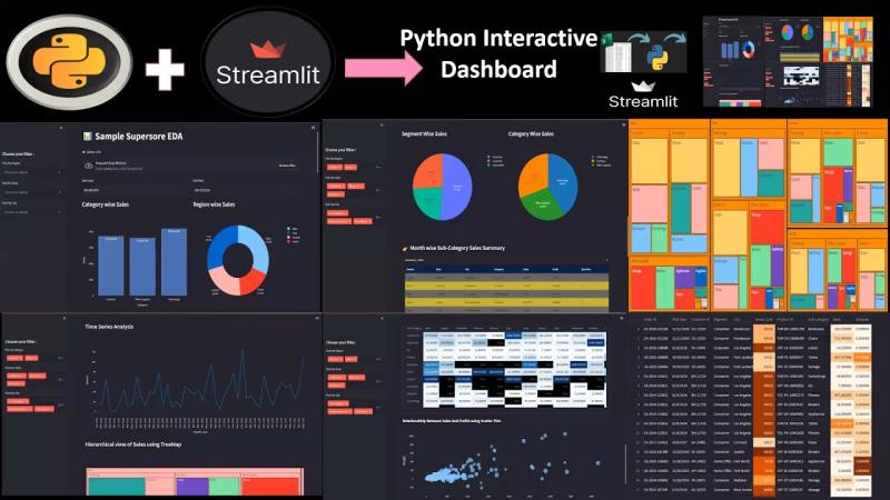 Abhisheak Saraswat on LinkedIn: Python Interactive Dashboard ... Abhisheak Saraswat on LinkedIn: Python Interactive Dashboard ...