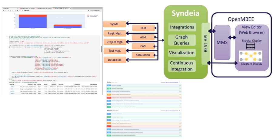 Jim Wickens on LinkedIn: RESTful API Integration Demos, Part 2 – Basic ... Jim Wickens on LinkedIn: RESTful API Integration Demos, Part 2 – Basic ...
