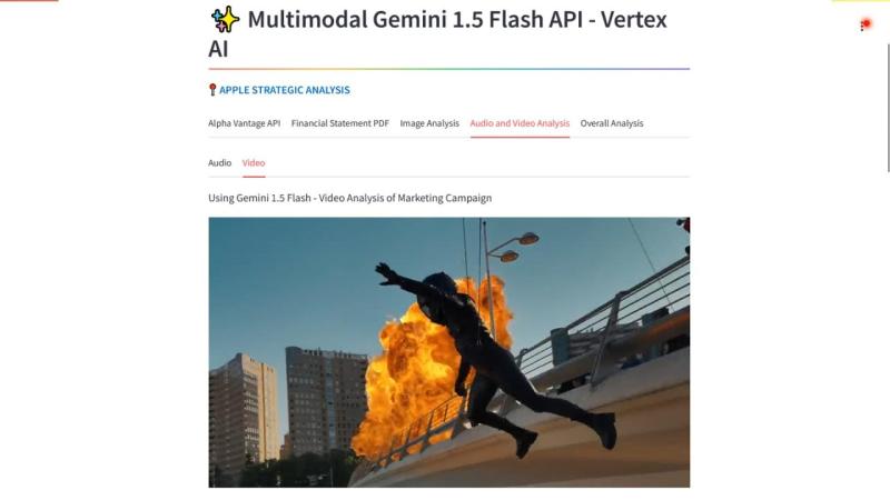 Rubens Zimbres, Ph.D. on LinkedIn: Gemini Flash 1.5 Multimodal App ... Rubens Zimbres, Ph.D. on LinkedIn: Gemini Flash 1.5 Multimodal App ...
