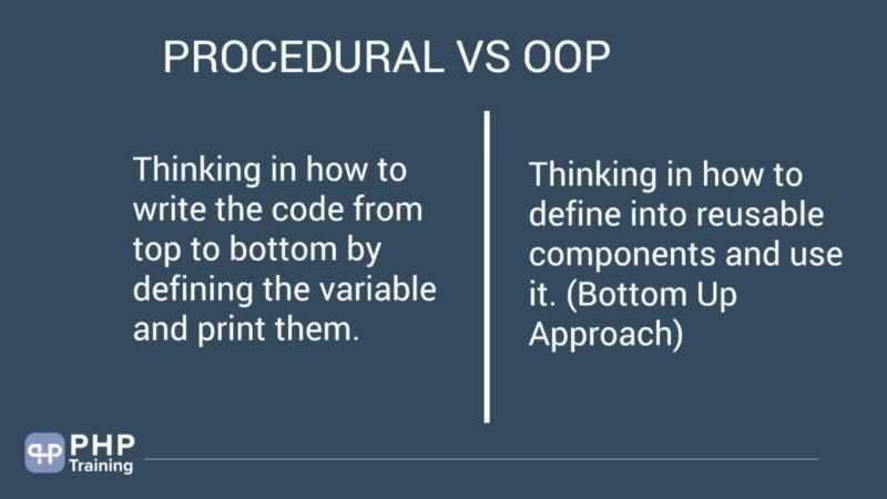 Satish Sharma on LinkedIn: Introduction to Object-Oriented Programming ... Satish Sharma on LinkedIn: Introduction to Object-Oriented Programming ...