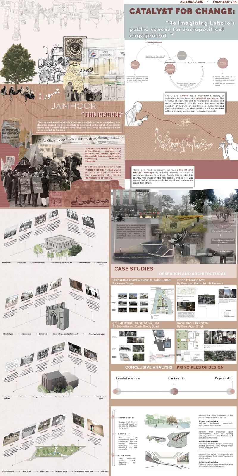 Alishba Abid on LinkedIn: Graduation Project- Architecture thesis 2024 Alishba Abid on LinkedIn: Graduation Project- Architecture thesis 2024