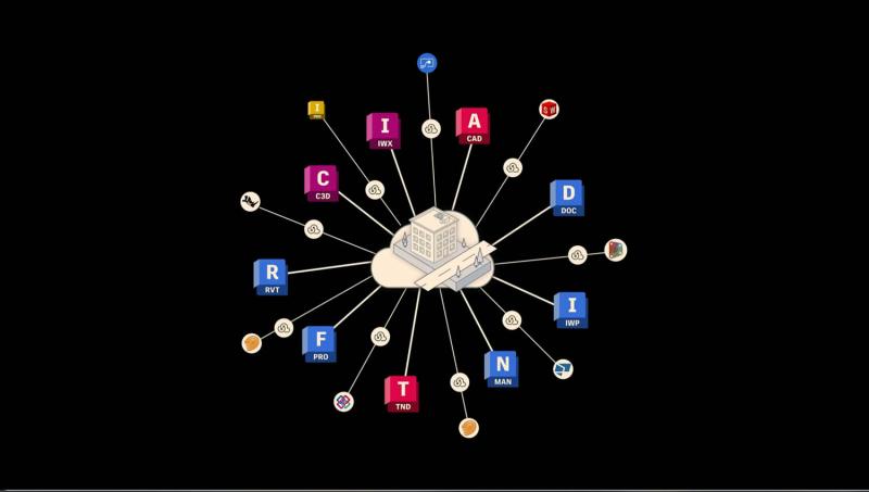 Autodesk Community on LinkedIn: Autodesk Forma: a deep dive into the ... Autodesk Community on LinkedIn: Autodesk Forma: a deep dive into the ...