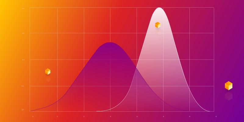 Andi Skrgat on LinkedIn: Choosing the optimal index with limited ... Andi Skrgat on LinkedIn: Choosing the optimal index with limited ...