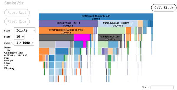 Alessandro Benetti on LinkedIn: Profiling Python/Pandas UDF in PySpark Alessandro Benetti on LinkedIn: Profiling Python/Pandas UDF in PySpark