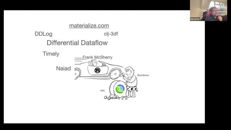 JUXT (juxt.pro) on LinkedIn: JUXT Safari - Relic, a functional ... JUXT (juxt.pro) on LinkedIn: JUXT Safari - Relic, a functional ...