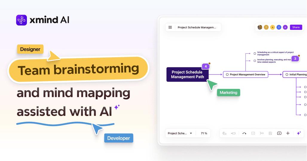 FAOUZI TOUJANI on LinkedIn: Xmind AI FAOUZI TOUJANI on LinkedIn: Xmind AI