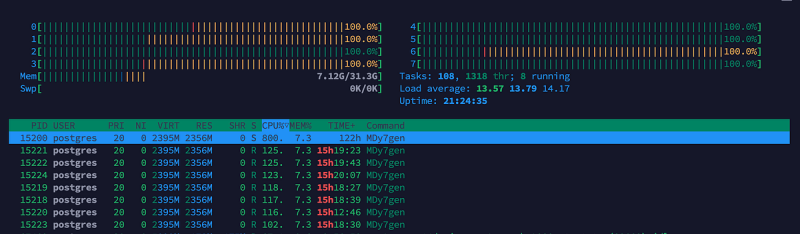 Aditya Agrawal on LinkedIn: Unexpected CPU Hogs, Cryptojacking, and ... Aditya Agrawal on LinkedIn: Unexpected CPU Hogs, Cryptojacking, and ...