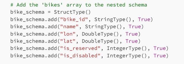 Rahul Gosavi on LinkedIn: Read Nested/Complex or Simple JSON file in ... Rahul Gosavi on LinkedIn: Read Nested/Complex or Simple JSON file in ...