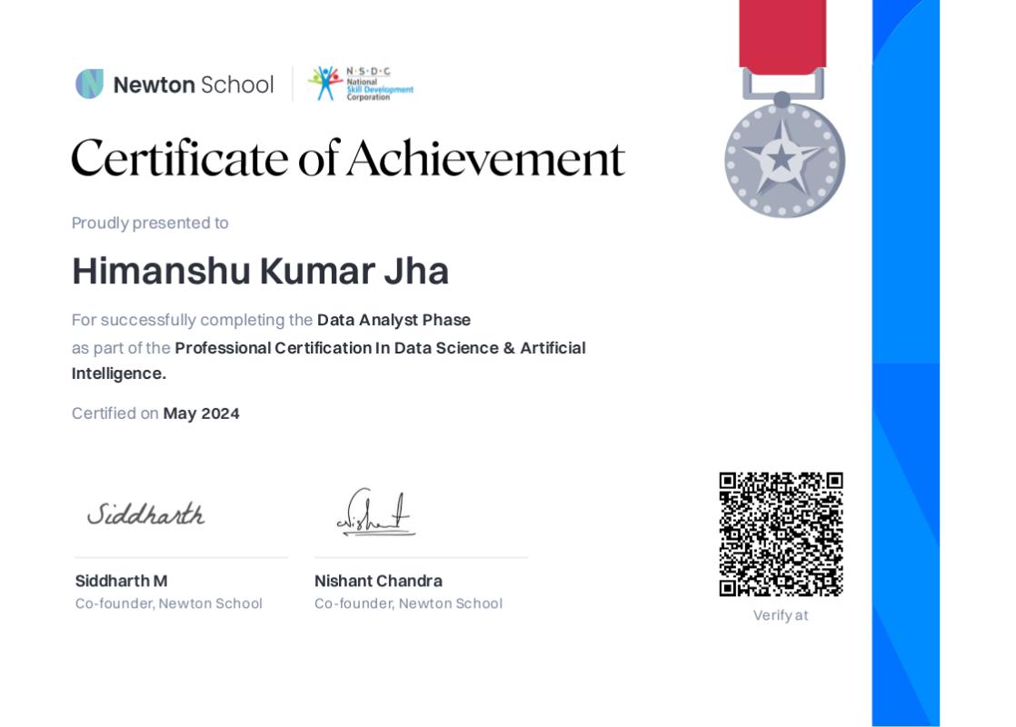 HIMANSHU KUMAR JHA on LinkedIn: Himanshu Kumar Jha got certified ... HIMANSHU KUMAR JHA on LinkedIn: Himanshu Kumar Jha got certified ...