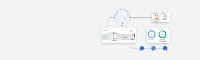 Luke Amargo on LinkedIn: FinOps Software and Solutions | IBM Luke Amargo on LinkedIn: FinOps Software and Solutions | IBM