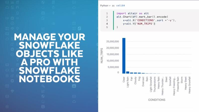 Doris Lee on LinkedIn: Create and Manage Snowflake Objects Like a Pro ... Doris Lee on LinkedIn: Create and Manage Snowflake Objects Like a Pro ...