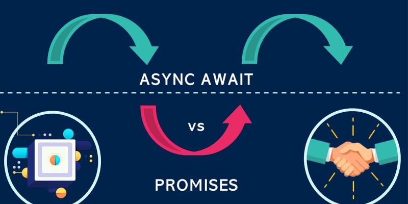 Sugand Singh on LinkedIn: Demystifying JavaScript Asynchronous ... Sugand Singh on LinkedIn: Demystifying JavaScript Asynchronous ...