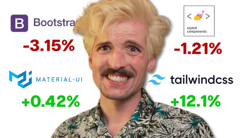 Nadav Lebovitch on LinkedIn: Current Trends In CSS Nadav Lebovitch on LinkedIn: Current Trends In CSS