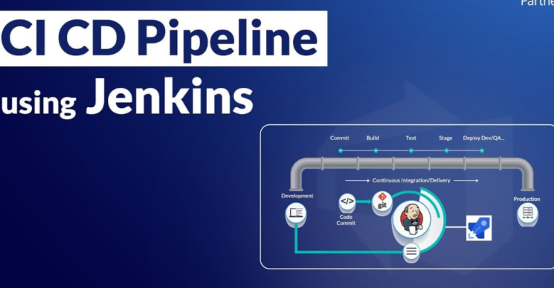 ARNAV SINGH on LinkedIn: Day 24 & 25 Task: Complete Jenkins CI/CD Project ARNAV SINGH on LinkedIn: Day 24 & 25 Task: Complete Jenkins CI/CD Project