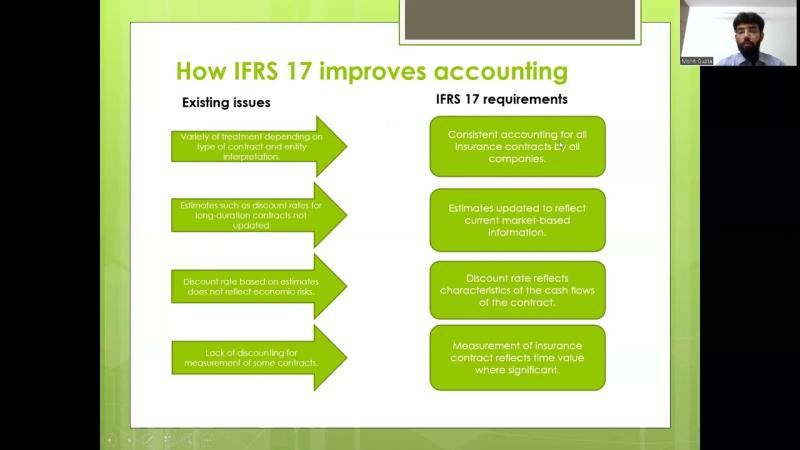 Rohit Gupta on LinkedIn: IFRS17 2nd video Rohit Gupta on LinkedIn: IFRS17 2nd video