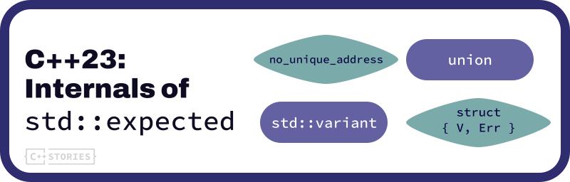 Nadav H. on LinkedIn: Understand internals of std::expected Nadav H. on LinkedIn: Understand internals of std::expected